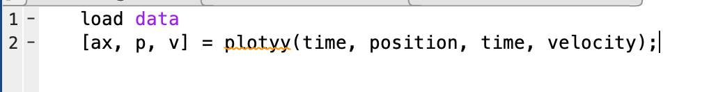 MATLAB : The provided script (LoadData.m) loads data | Chegg.com