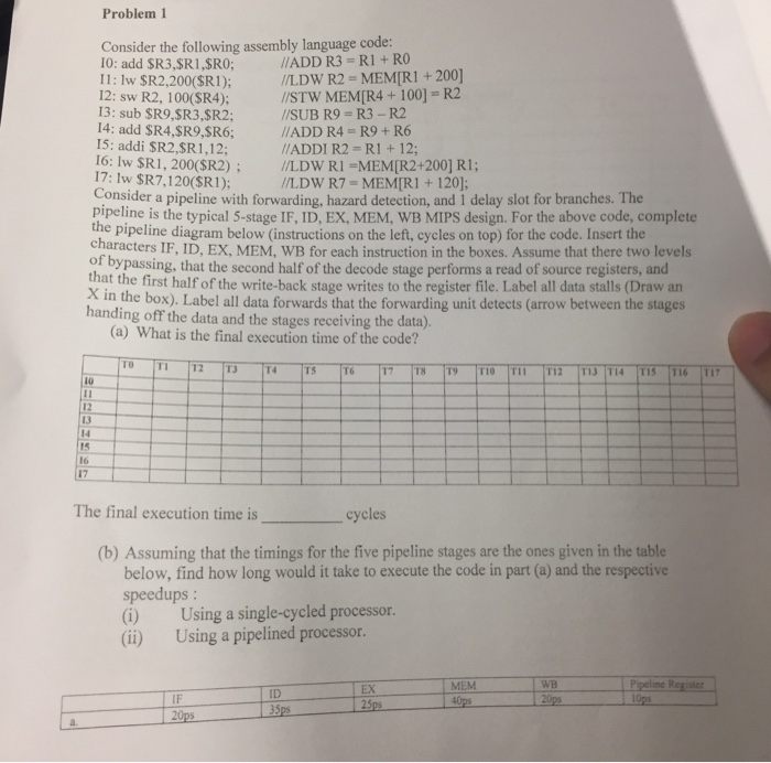 Solved Consider the following assembly language code: | Chegg.com