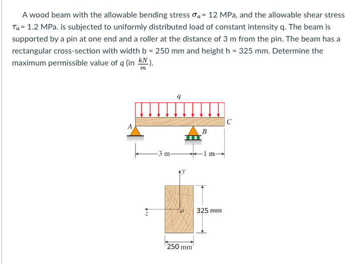 Solved A wood beam with the allowable bending stress ơ-12 | Chegg.com Solved A wood beam with the allowable bending stress ơ-12 | Chegg.com