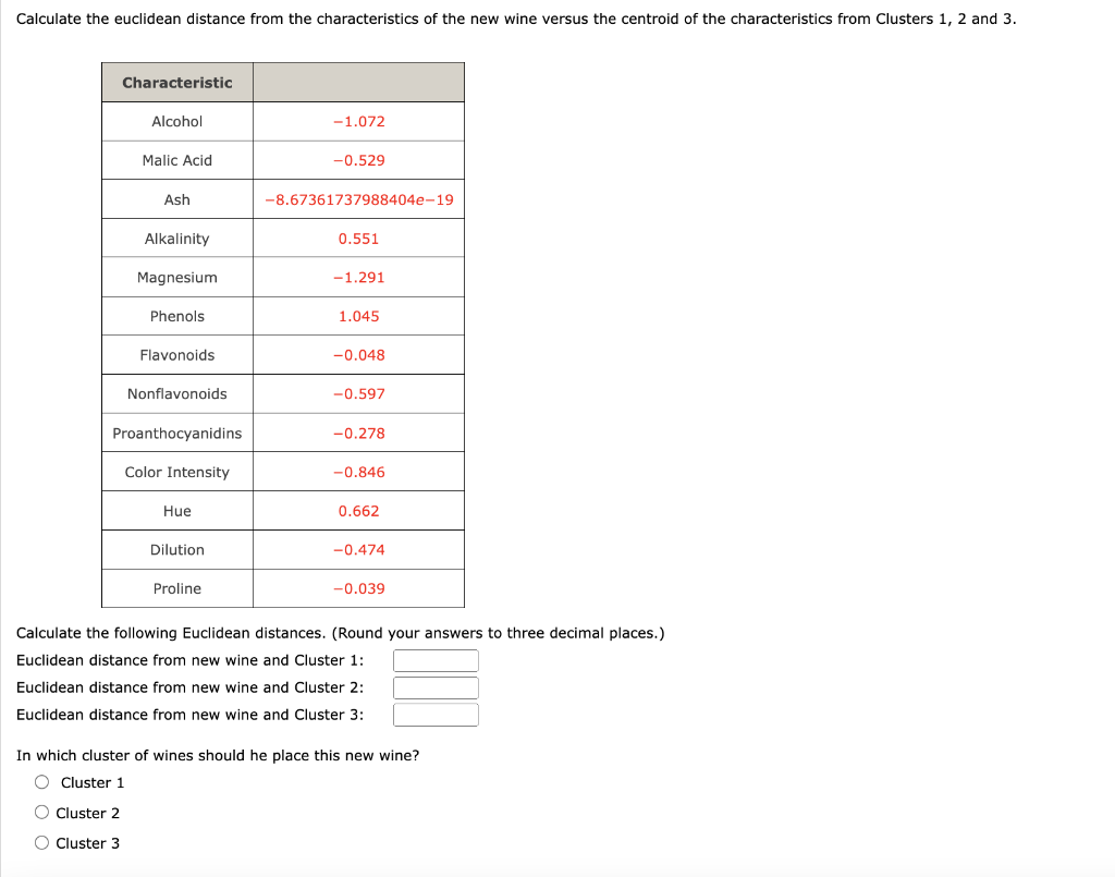 Solved This problem does not require the use of data mining | Chegg.com