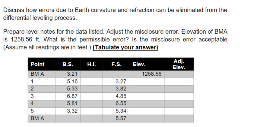 Solved Discuss how errors due to Earth curvature and | Chegg.com