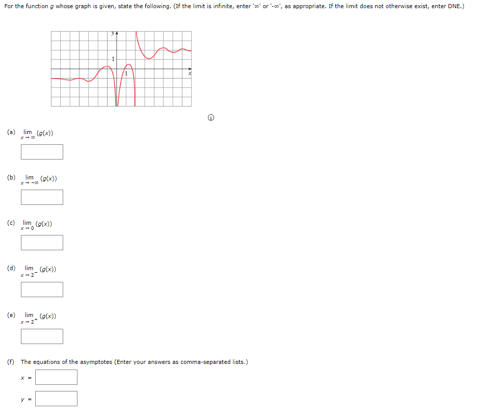 Solved For the function g whose graph is given, state the | Chegg.com