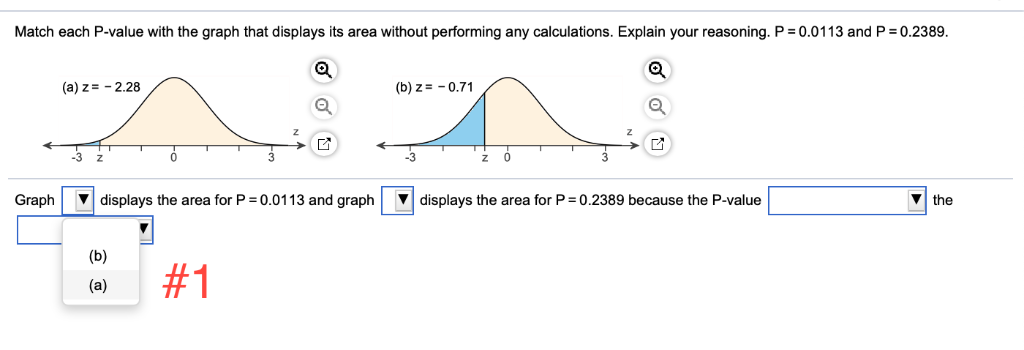 Solved Match each P-value with the graph that displays its | Chegg.com