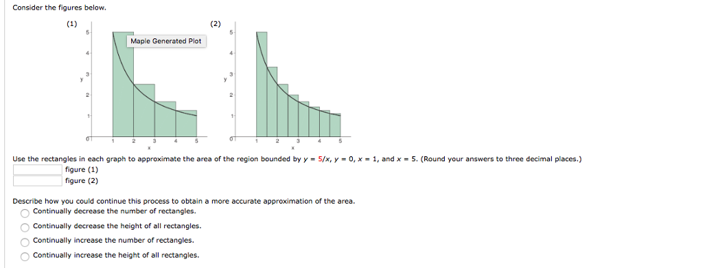 Solved Consider the function fx)- Vx and the point P(4,2) on | Chegg.com