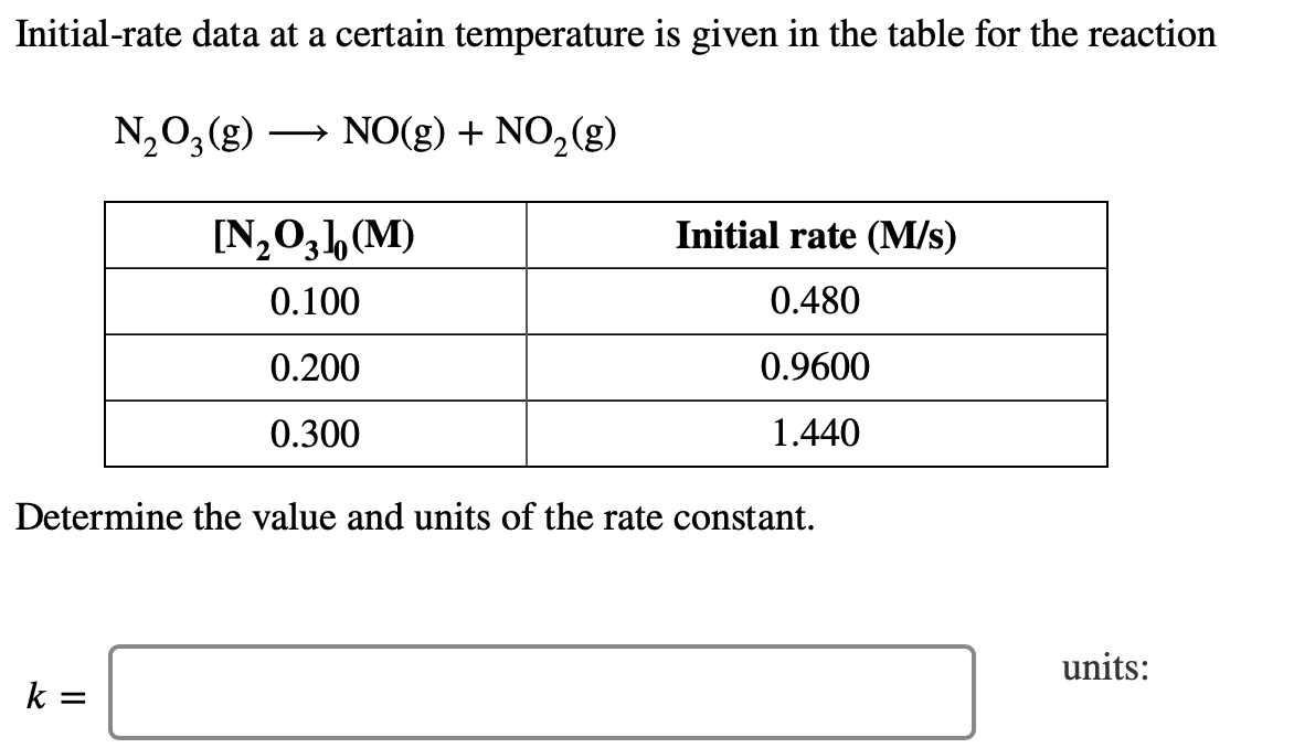 Solved Initial Rate Data At A Certain Temperature Is Given