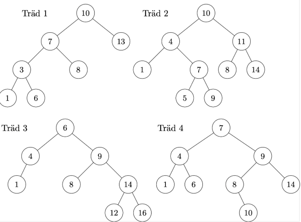 Solved In The Figure Below There Are 4 Trees Indicate Which 
