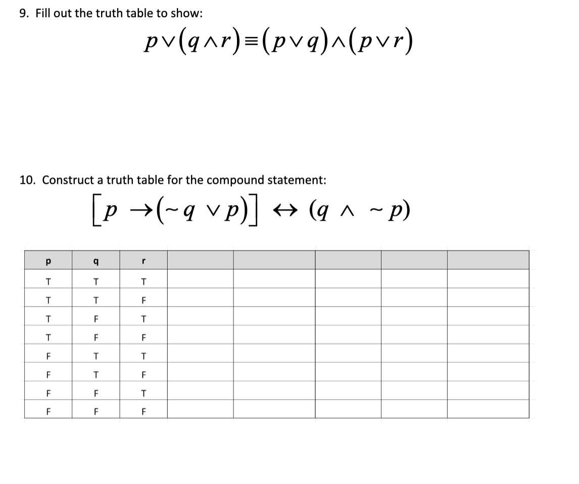 Solved Fill out the truth table to | Chegg.com