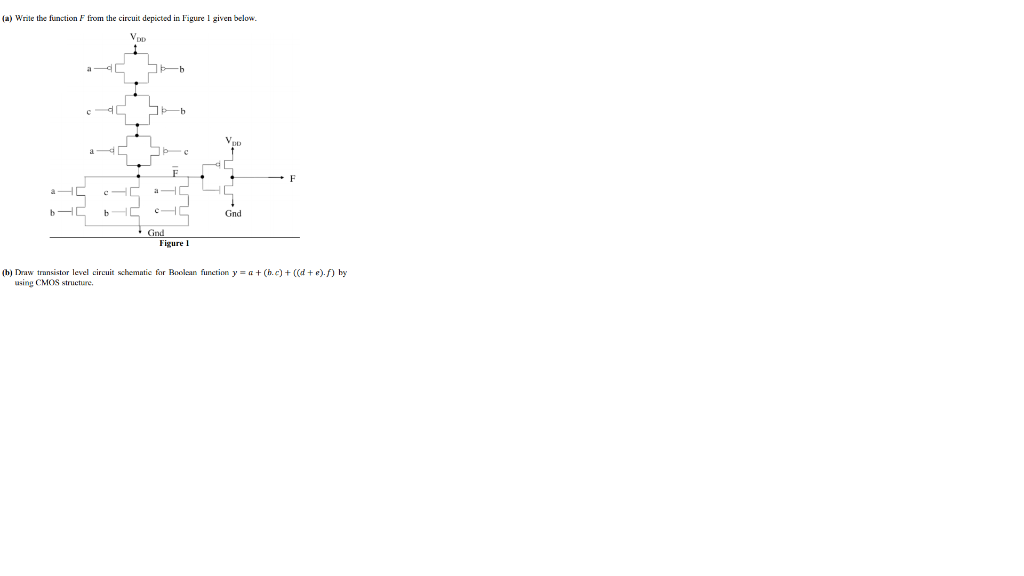 Solved (a) Write the function F from the circuit depicted in | Chegg.com
