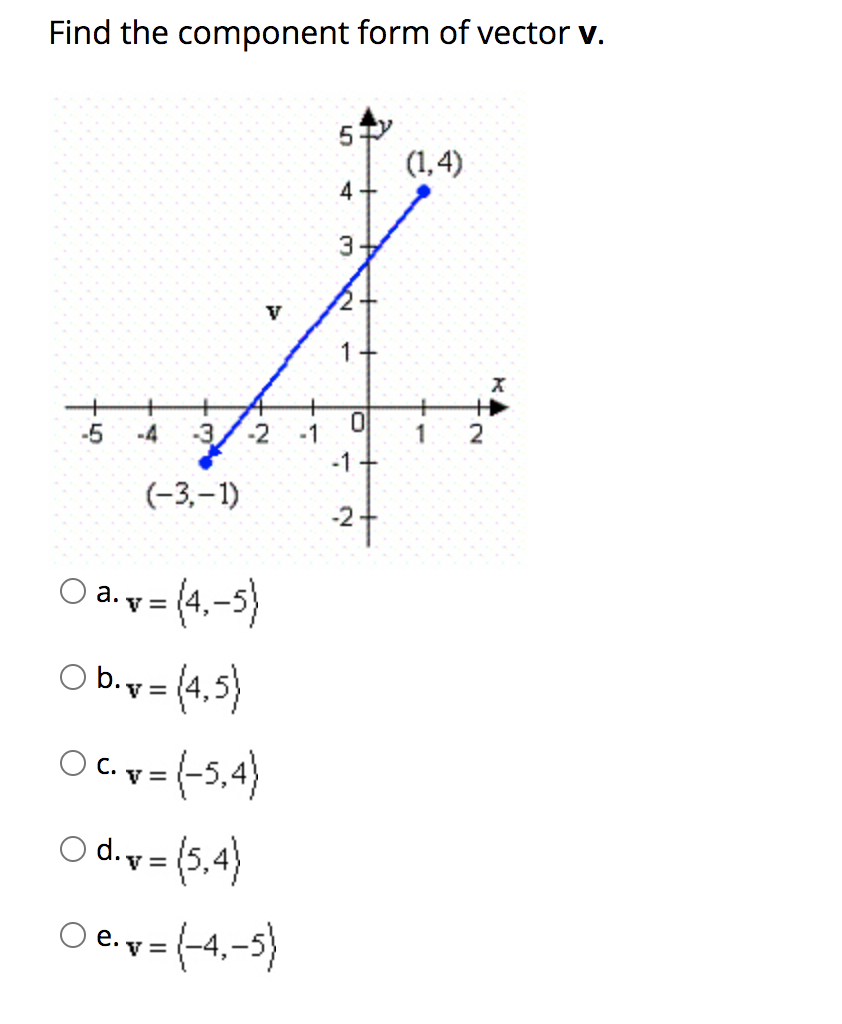 Solved Find the component form of vector v. 52 (1,4) 4+ اليا | Chegg.com