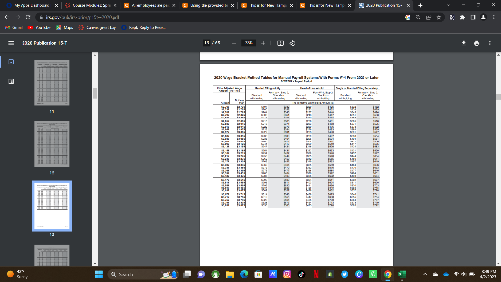 䝬H2020 Wage Bracket Method Tables for Manual Payroll | Chegg.com