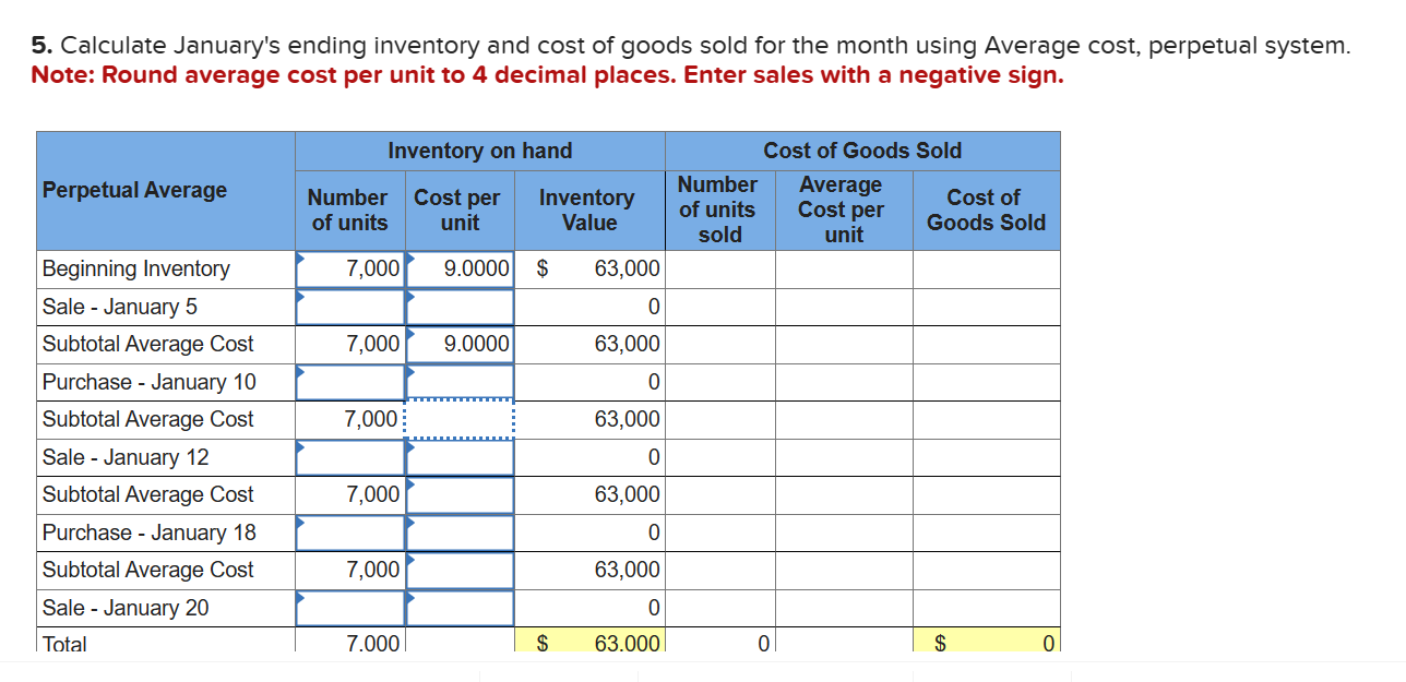 Solved 5. Calculate January's ending inventory and cost of | Chegg.com Solved 5. Calculate January's ending inventory and cost of | Chegg.com