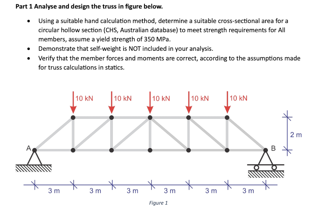 Solved Part 1 Analyse and design the truss in figure below. | Chegg.com