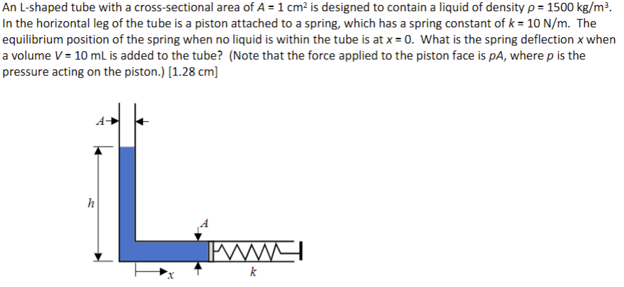 Solved An L-shaped tube with a cross-sectional area of A=1 | Chegg.com