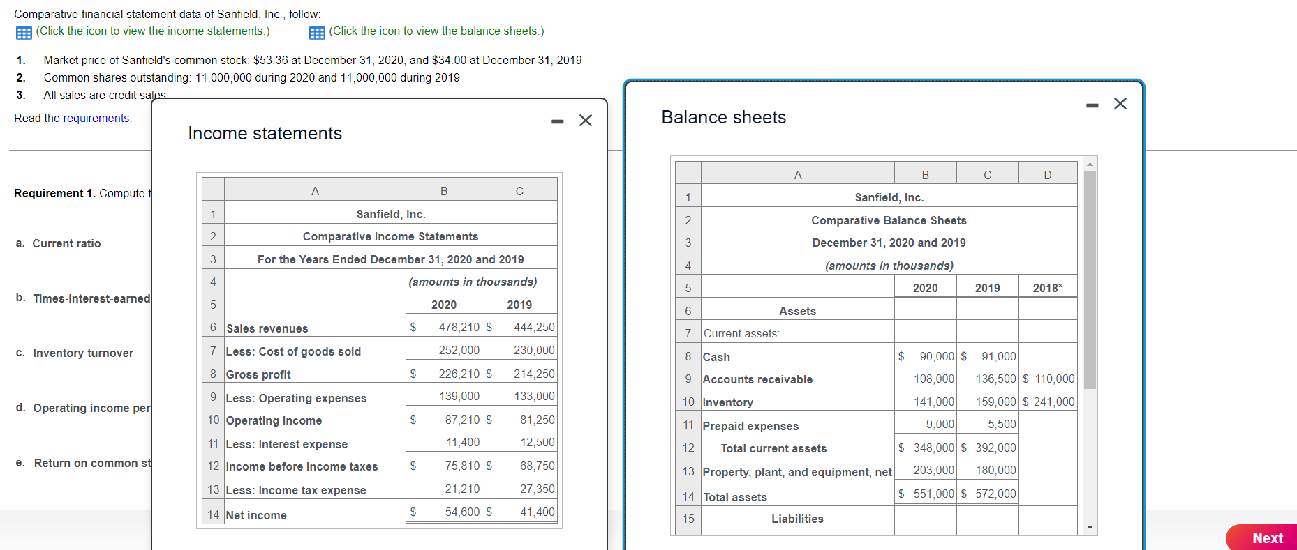Solved Comparative financial statement data of Sanfield, | Chegg.com