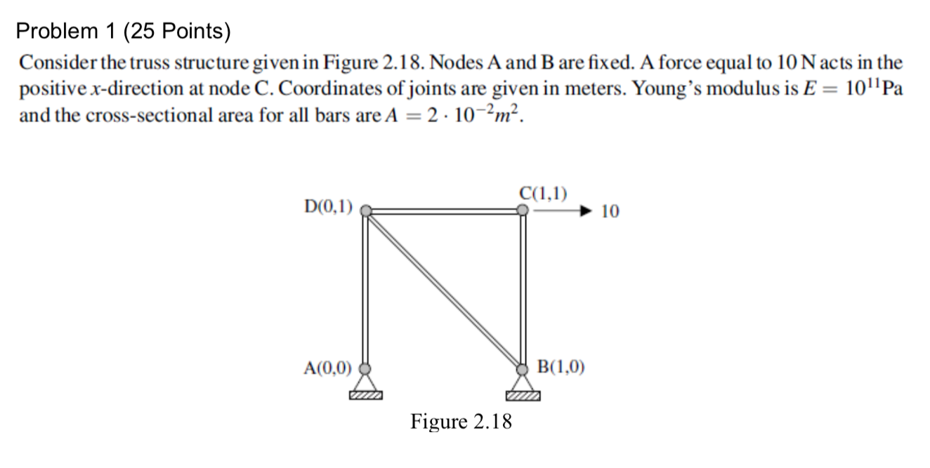 Solved a. The rigidity matrix of the structure (in N/m) b. | Chegg.com