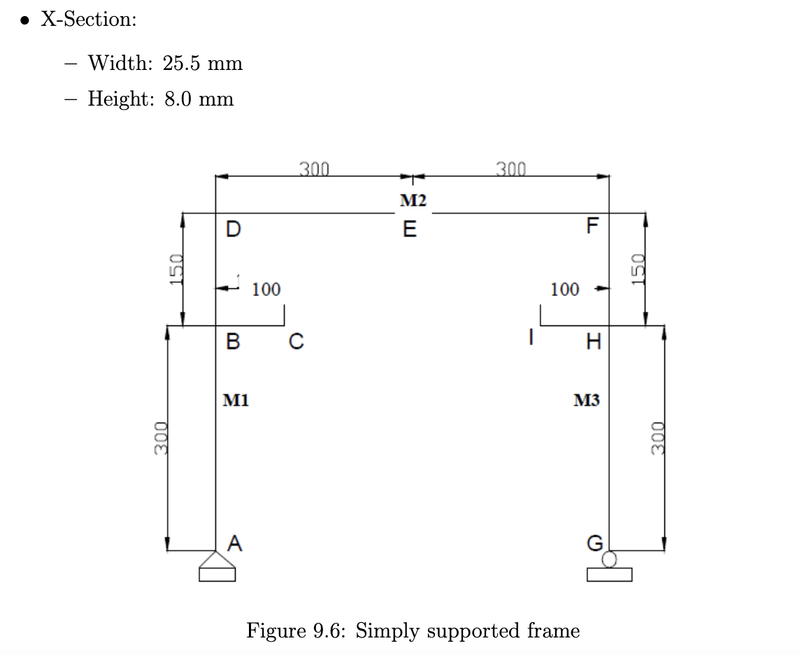 Solved Solve using the given horizontal and vertical loads | Chegg.com