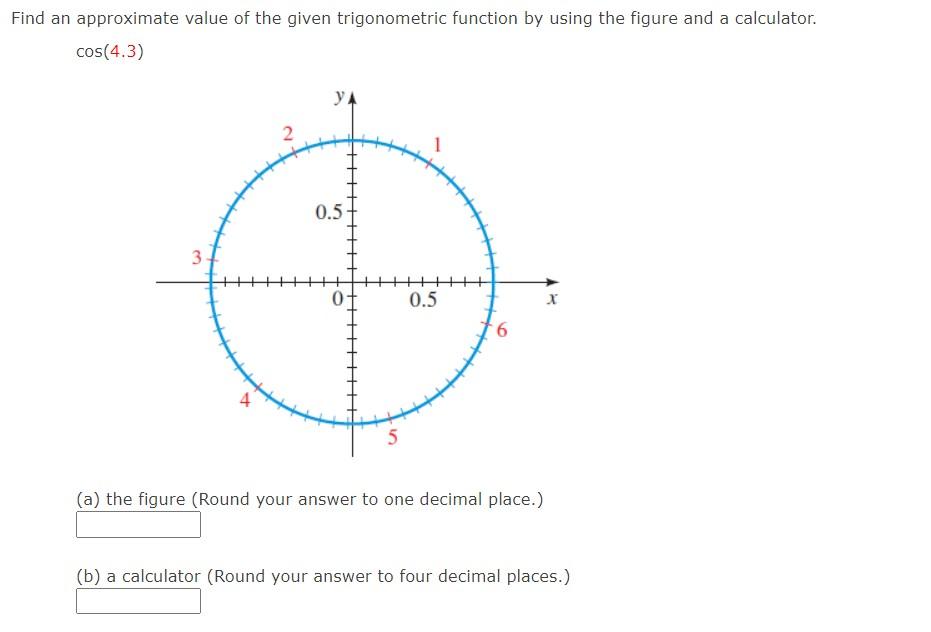 Solved Find an approximate value of the given trigonometric | Chegg.com