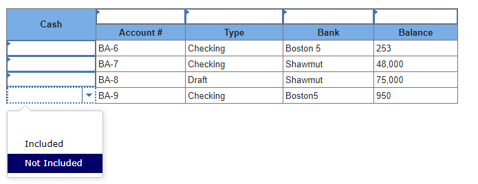 Required:Using the Cash table below, show the output | Chegg.com