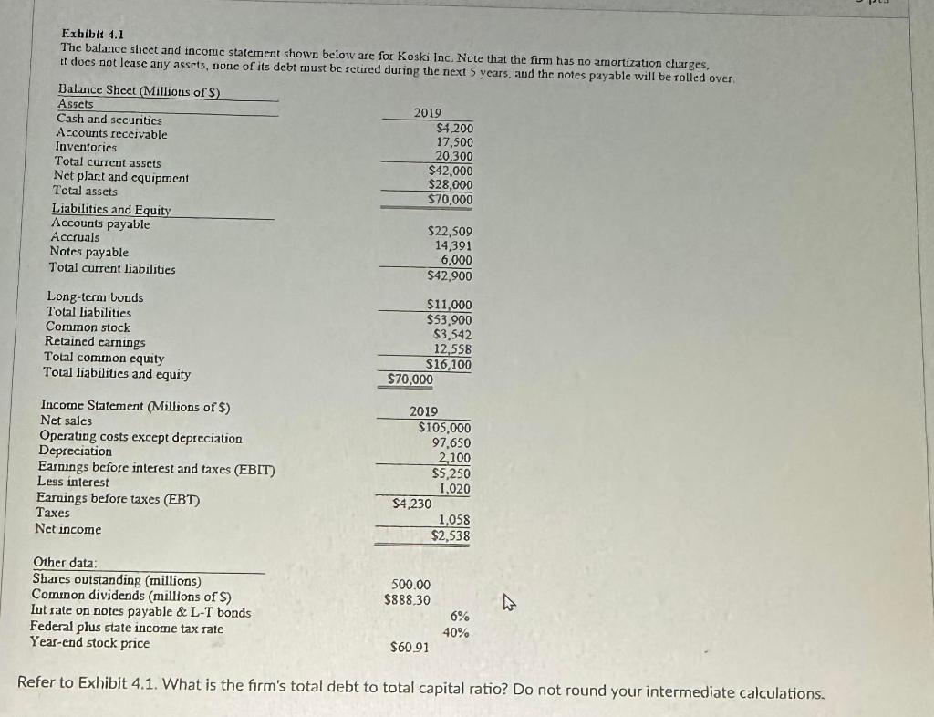 [Solved]: Exhibit ( 4.1 ) The balance sheet and incorue