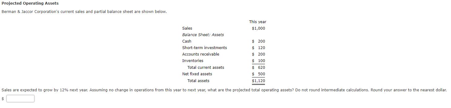 Solved Projected Operating Assets Berman \& Jaccor | Chegg.com