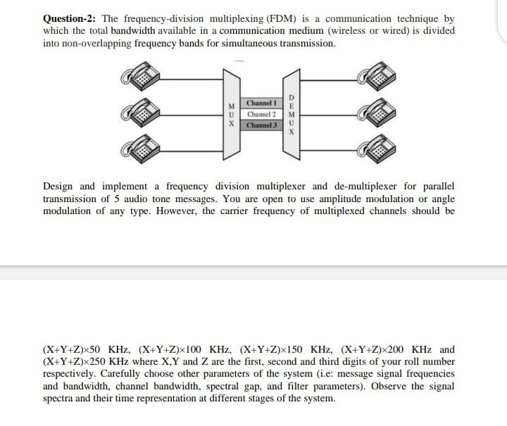 Question-2: The frequency-division multiplexing (FDM) | Chegg.com