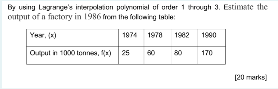 Solved By using Lagrange's interpolation polynomial of order | Chegg.com