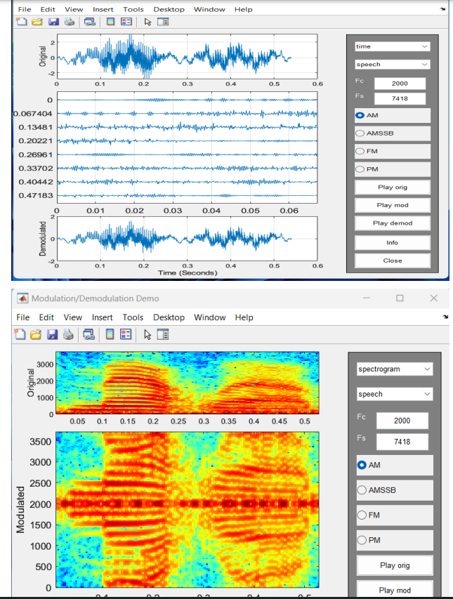 Solved Modulation/Demodulation Demo File Edit View Insert | Chegg.com