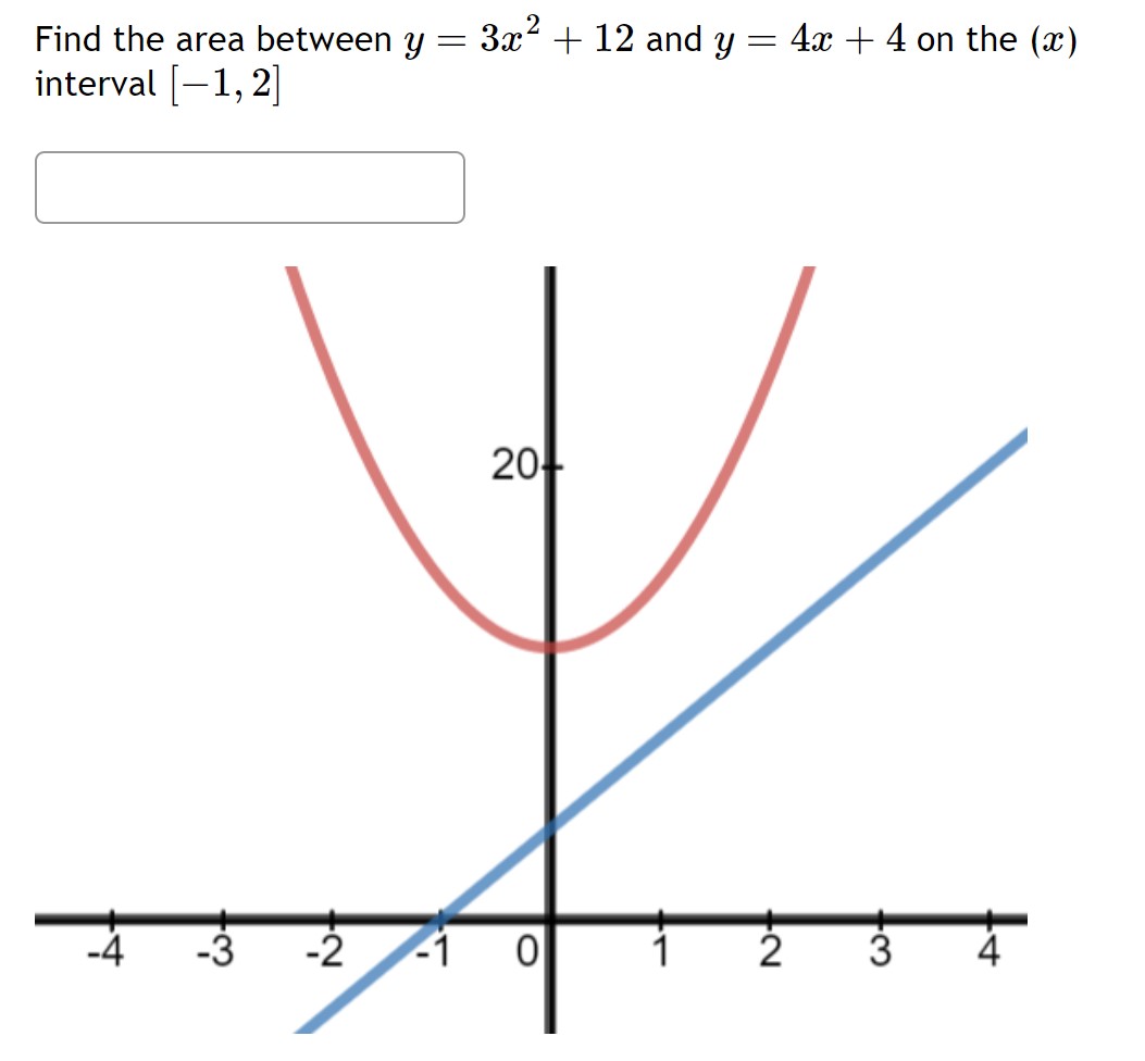 solved-find-the-area-between-y-3x2-12-and-y-4x-4-on-the-x-chegg