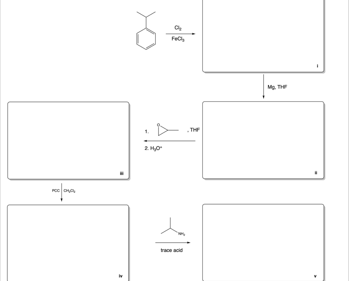 Solved This type of problem, commonly called a roadmap | Chegg.com