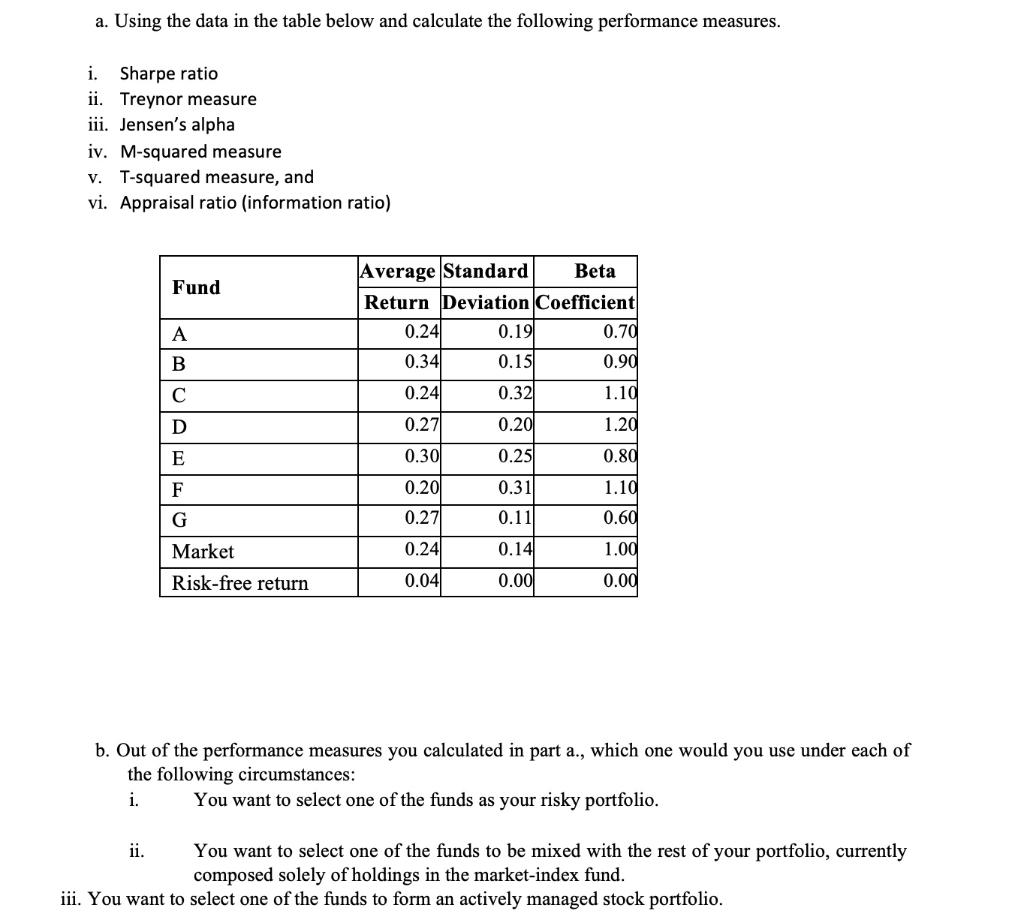 Solved a. Using the data in the table below and calculate | Chegg.com