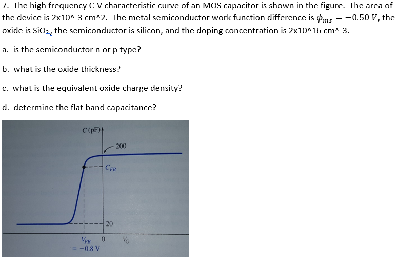 Solved 7. The high frequency C-V characteristic curve of an | Chegg.com