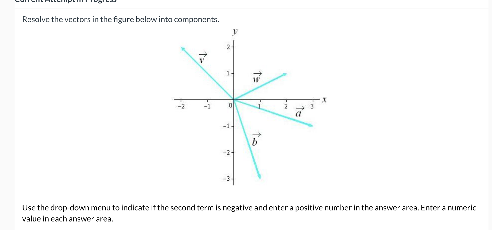 Solved Resolve the vectors in the figure below into | Chegg.com