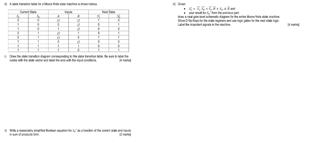 Solved state transition table 1 iGiven: ra Moore finite | Chegg.com