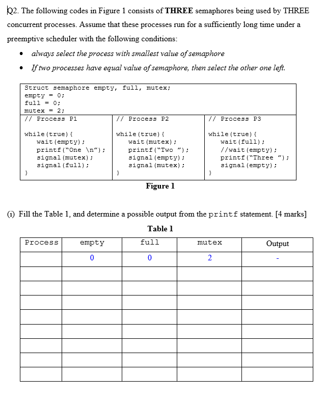 Solved Q2. The following codes in Figure 1 consists of THREE | Chegg.com