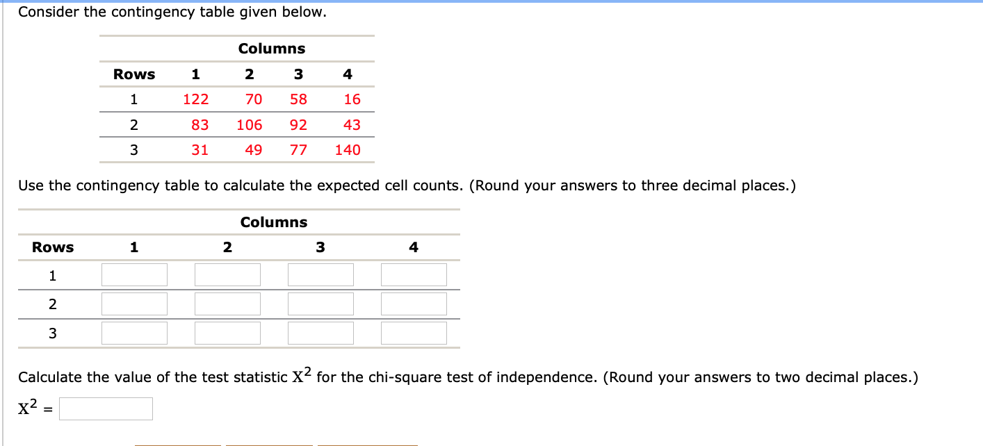 Solved Consider the contingency table given below. Rows 1 2 | Chegg.com