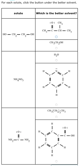 Solved For each solute, click the button under the better | Chegg.com
