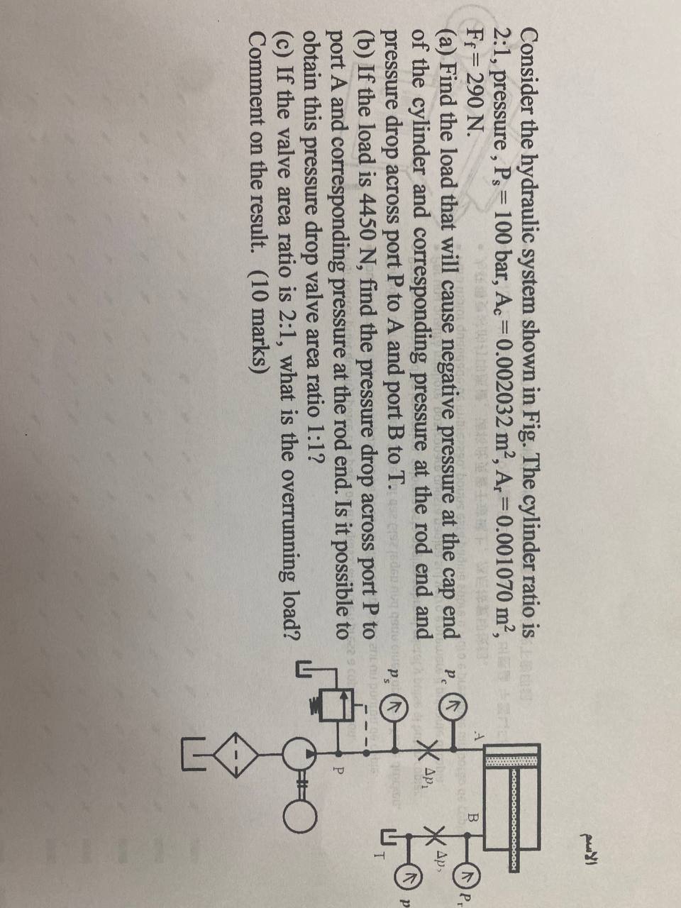 Consider the hydraulic system shown in Fig. The | Chegg.com