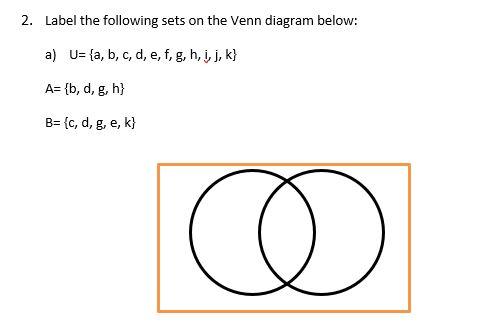 Solved 2. Label the following sets on the Venn diagram | Chegg.com
