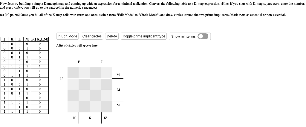 Solved Now Let s Try Building A Simple Karnaugh Map And Chegg