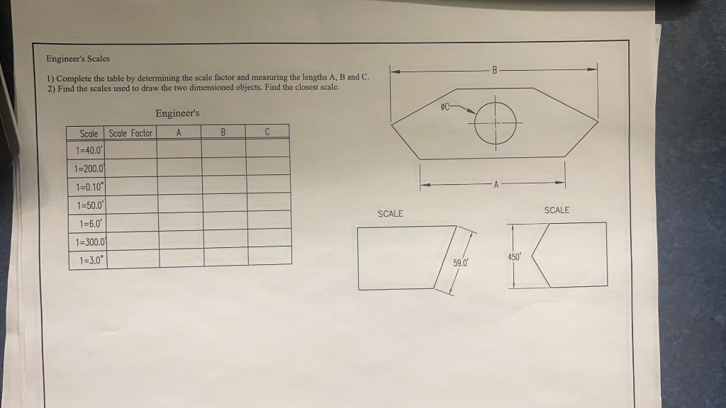 Solved 1) Complete the table by determining the scale factor | Chegg.com