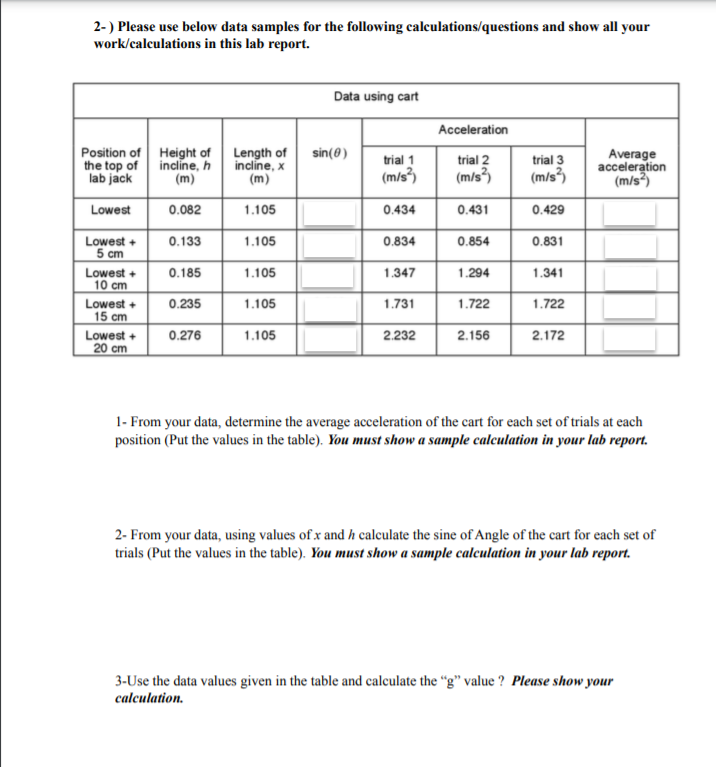 Solved 2-) Please use below data samples for the following | Chegg.com