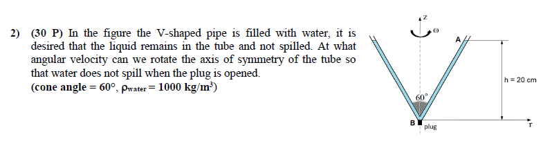 Solved 0 А 2) (30 P) In the figure the V-shaped pipe is | Chegg.com