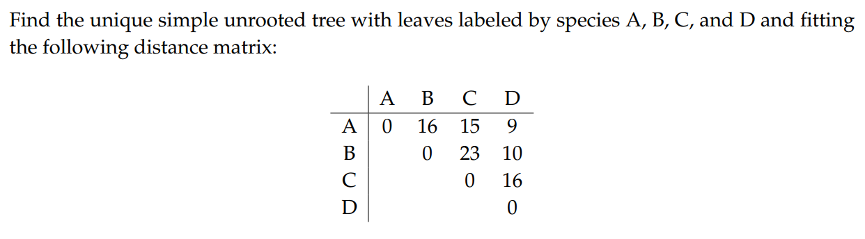 Find the unique simple unrooted tree with leaves | Chegg.com