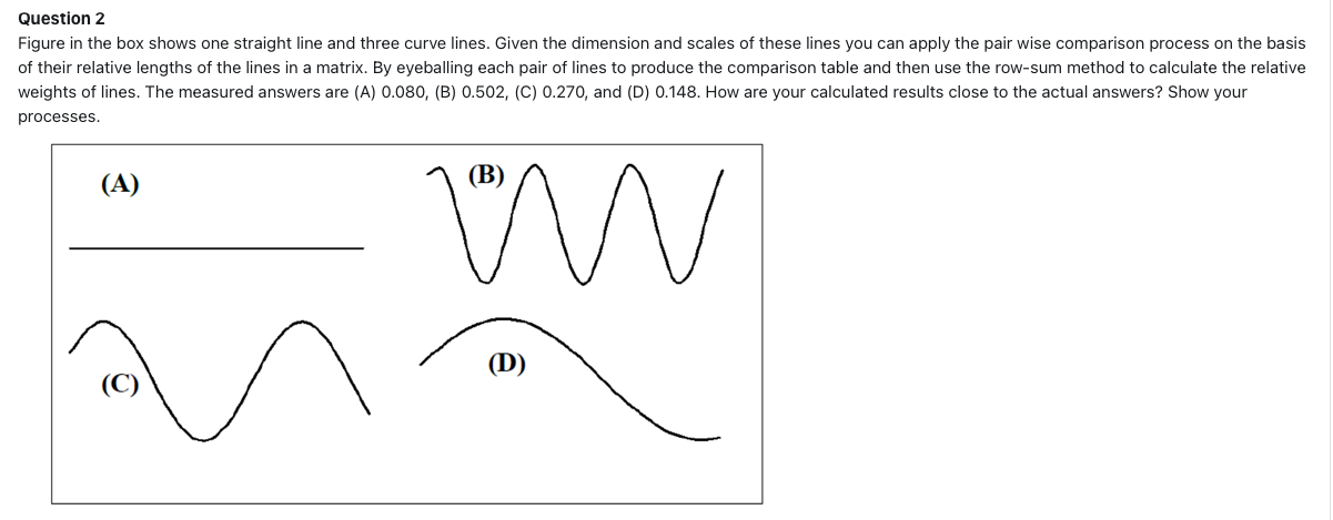 Solved This lab aims to implement the Analytic Hierarchy | Chegg.com