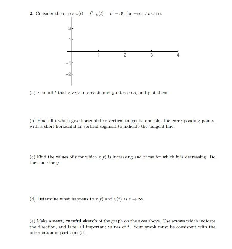Solved 2. Consider the curve r(t) = +, y(t) = +3 – 3t, | Chegg.com