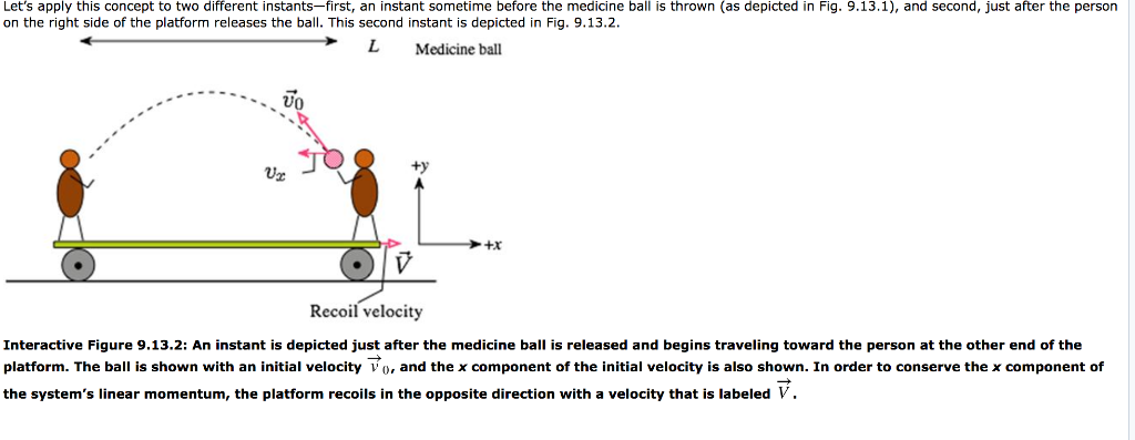 Solved Interactive Exercises 9.13: Conservation of Linear | Chegg.com