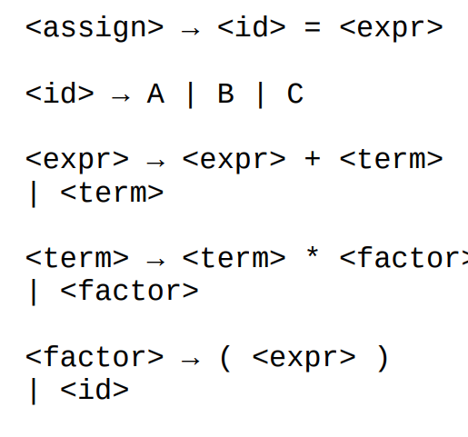 Solved write a leftmost derivation and draw a parse tree for | Chegg.com