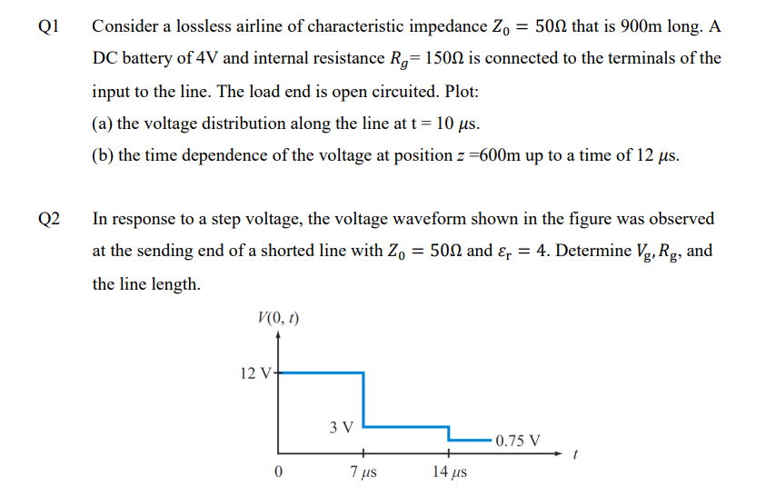 Solved Q1 Consider a lossless airline of characteristic | Chegg.com