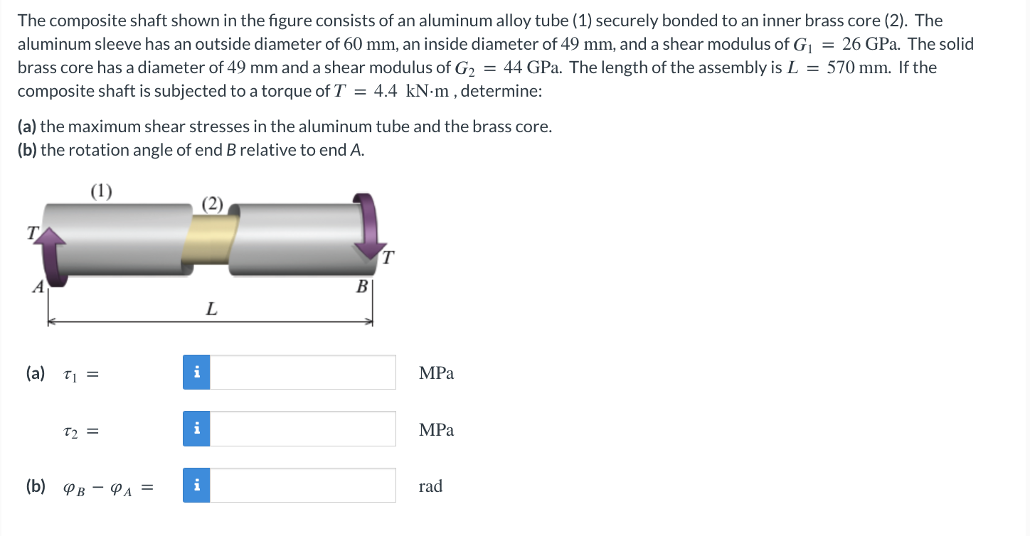 Solved The composite shaft shown in the figure consists of | Chegg.com