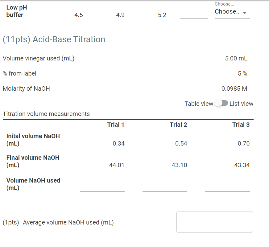 Solved Data And Report Submission - Acids, Bases, Buffers, | Chegg.com